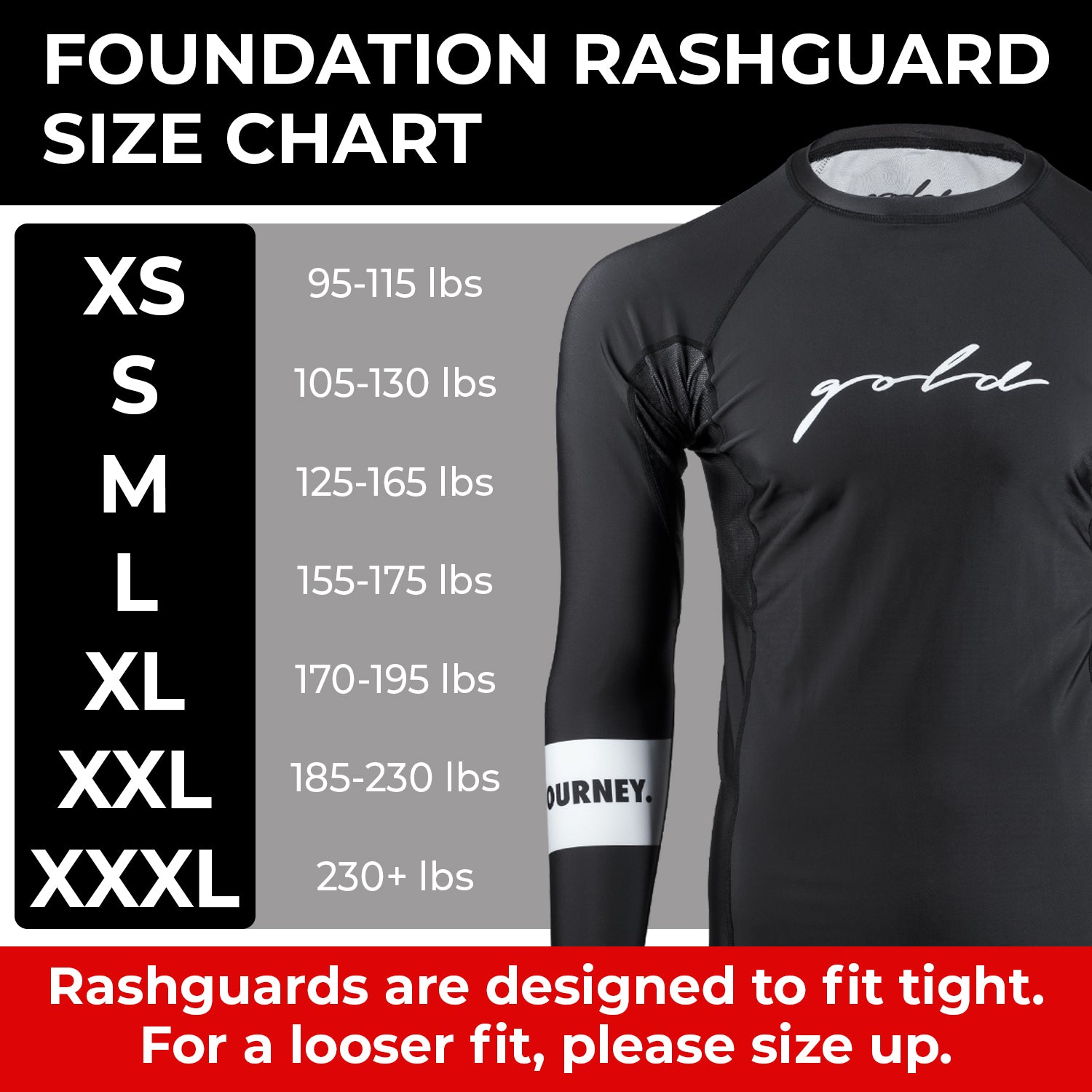 Foundation Ranked Jiu Jitsu Rash Guard | Gold BJJ