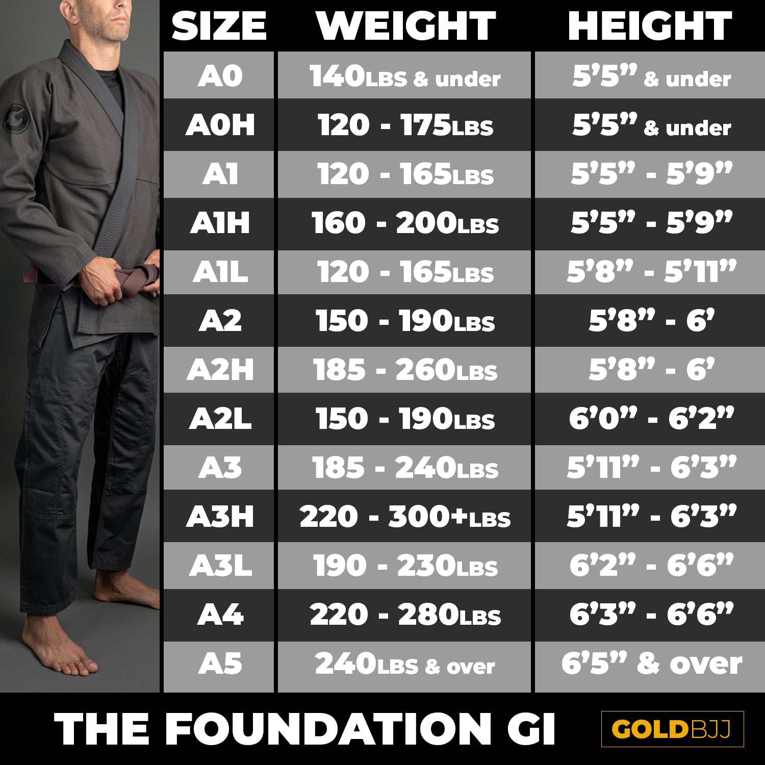Foundation Gi: Pearl Weave Jiu Jitsu Uniform | Gold BJJ