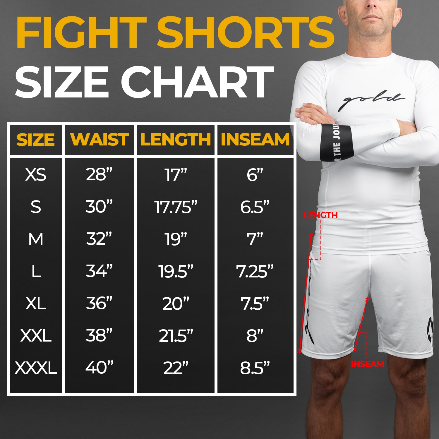 No-Gi Jiu Jitsu Fight Shorts (Black, IBJJF Legal) | Gold BJJ