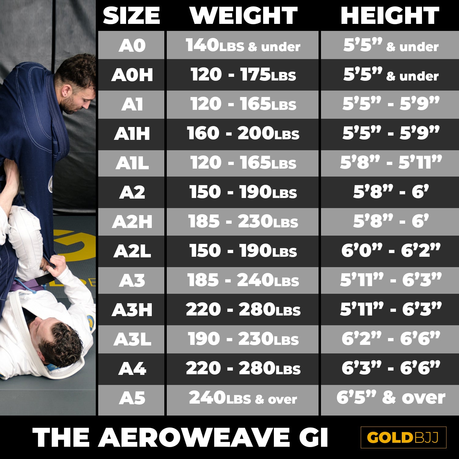 Aeroweave Ultralight Jiu Jitsu Gi | Gold BJJ